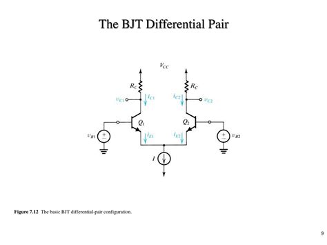 Ppt Differential Amplifiers In Integrated Circuits Powerpoint