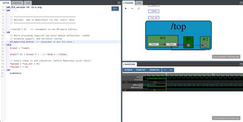 Github Niteshvlsirisc V