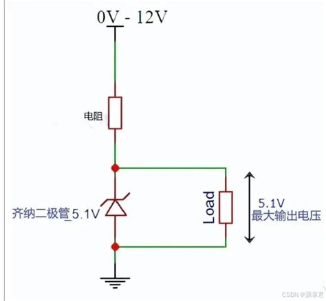 二极管在电路中的基本作用二极管电流方向 Csdn博客