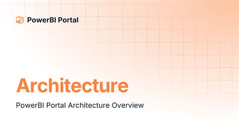 Architecture Powerbi Portal