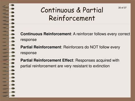 Ppt Chapter 4 Learning Powerpoint Presentation Free Download Id 649217