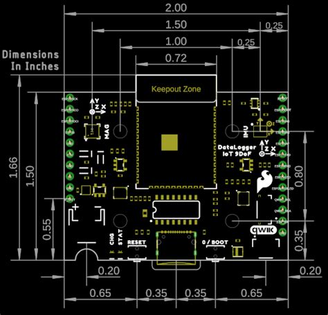 Datalogger Iot 9dof Sparkfun Mouser
