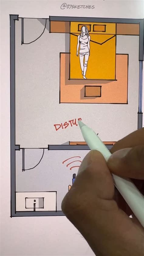 Bhupeshkumar 07sketches Architecture And Design 07sketches • Instagram Photos And Videos