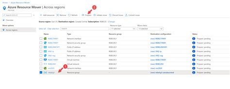 How To Move Azure Resources By Using Azure Resource Mover