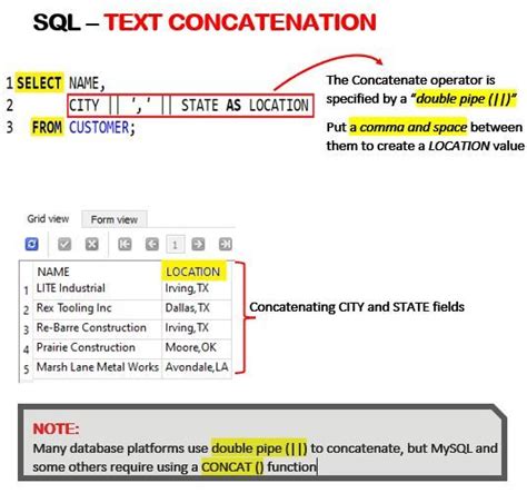Sql Text Concatenation Jeyapreethei Kamatchi