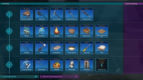 Palworld Complete Weapon List And Unlock Level Dexerto