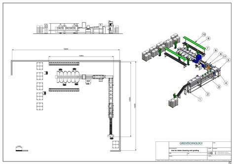 Greentechnology Palm Dates Processing Division