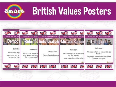 British Values Posters Teaching Resources