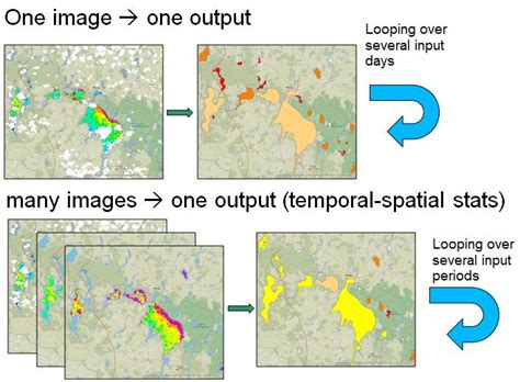 Functionality Of The Region Of Interest Operator Statsiticsop Python