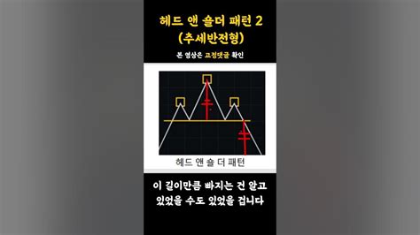 헤드 앤 숄더 패턴 2 추세반전형 강한 하락이 나올 수 있다 Shorts Youtube
