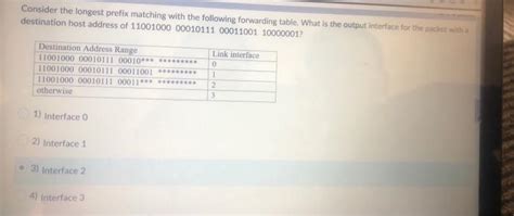 Solved Consider The Longest Prefix Matching With The