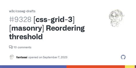 Css Grid Masonry Reordering Threshold Issue W C Csswg Drafts GitHub