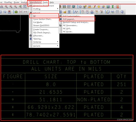 Cadence Allegro Pcb 光绘文件制作allegro光绘文件 Csdn博客