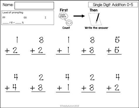 Math Touch Points Chart