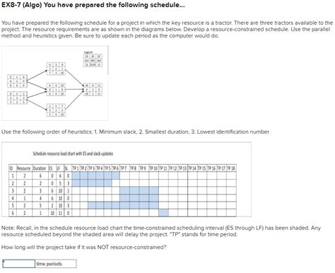 solved ex8 7 algo you have prepared the following