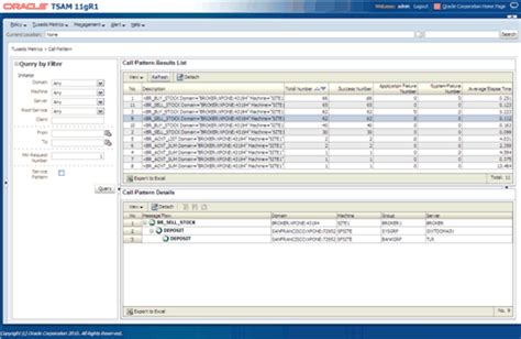 Oracle Tuxedo Oracle Exalogic Environment Deployment Guide