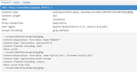 Karate Send Multipart File Without Filename Stack Overflow