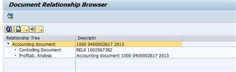 Bapi Acc Document Post Is Not Creating Copa Docum Sap Community