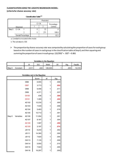 Binary Logistic Regression Pdf
