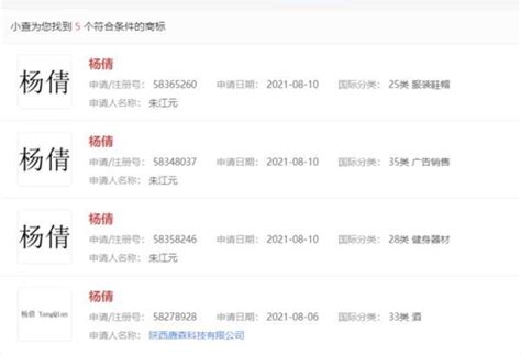 被搶註商標後，全紅嬋憤怒回應：不同意！楊倩也成受害者 每日頭條
