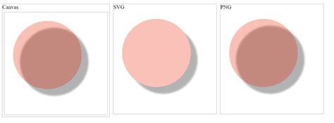 Incorrect Shadow Render For Objects With Opacity · Issue 6801 · Fabricjsfabricjs · Github