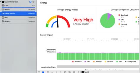 High Energy Impact With Basic 3d Scene Unity Engine Unity Discussions