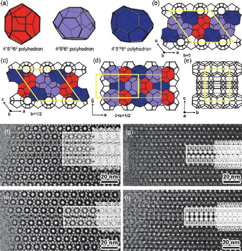 A Three New Polyhedra For Building The Defect Structure B E Download Scientific Diagram