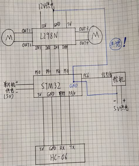 硬件篇：教你做stm32蓝牙小车（基于stm32f103zet6） stm32f103zet6控制hc 06蓝牙模块 csdn博客