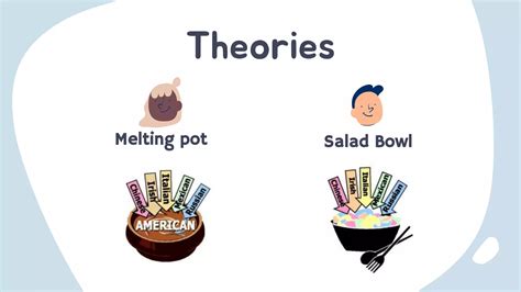 Multiculturalism By Group 12 Pptx