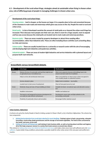 Igcse Geography Urban Environments Revision Notes Teaching Resources