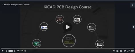 Kicad Pcb Design Course Learn To Design You Own Circuit Boards