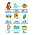 I E Digraph Spelling Rule Educational Poster Vector Image
