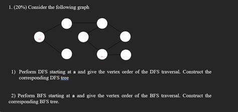 Solved 1 20 Consider The Following Graph 1 Perform Dfs