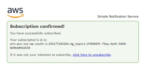 Creating An Sns Simple Notification Service Using The Aws Command
