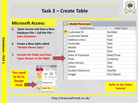 Ppt Databases Part 1 Powerpoint Presentation Free Download Id2249737