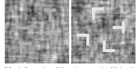 figure 13 from segmentation of objects from backgrounds in visual