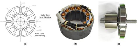 Optimal Design Of A Surface Permanent Magnet Machine For Electric Power