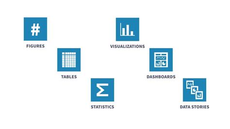 Data Literacy On Linkedin Data Dataliteracy