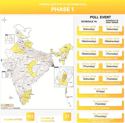 Phase Wise Schedule Map Of Loksabha Elections 2024
