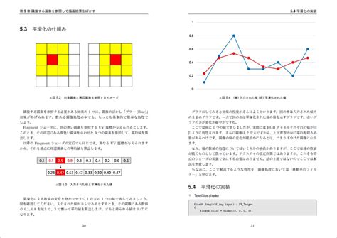 Unity Shader Programming Vol04 V100【pdf】 Xjines Booth