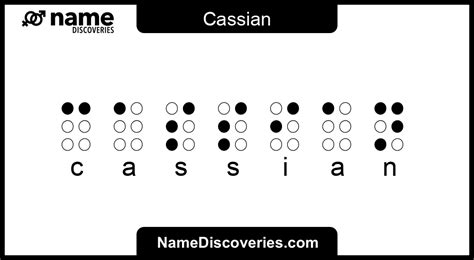 Cassian Name Meaning And Origin