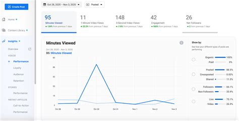 How To Use Facebook Analytics 8 Smart Facebook Insights Reports For