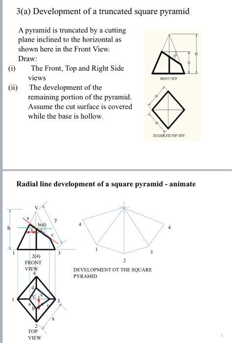 Solved 3 A Development Of A Truncated Square Pyramid A