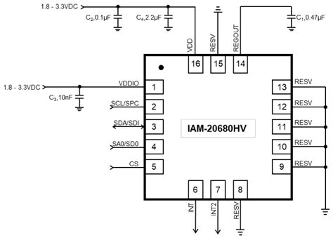 Iam 20680hv Motion Tracking Sensor Tdk Invensense Mouser