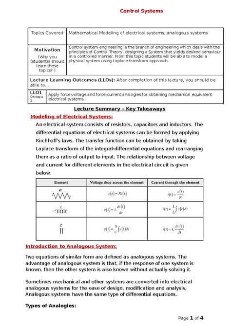 Mathematical Modeling Of Electrical Systems Analogous Systems Topics Covered Mathematical