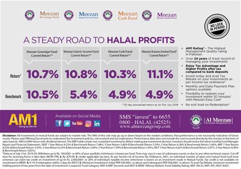 Kainat Iqbal Cmfd Ifmp Posted On Linkedin