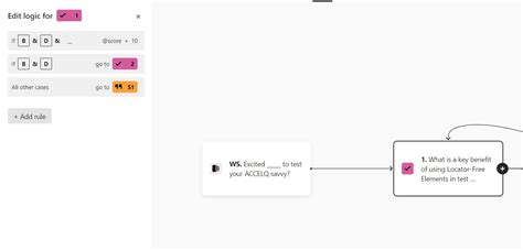 Variable Initialization Is Problematic Community