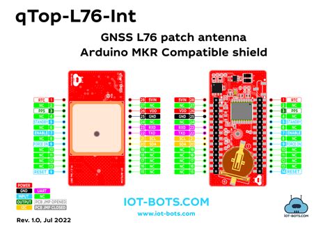 Qtop Arduino Mkr Compatible Gnss Patch Antenna Shield Iot Botscom