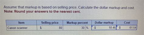 Solved Assume That Markup Is Based On Selling Price Chegg Com