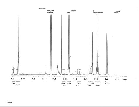 Solved 1 Interpret The Proton NMR Spectra Of Your Chegg Com